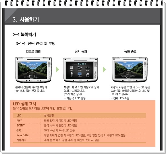 불스아이 ETK-B3800 TITAN 메뉴얼 바로알기 : 네이버 블로그